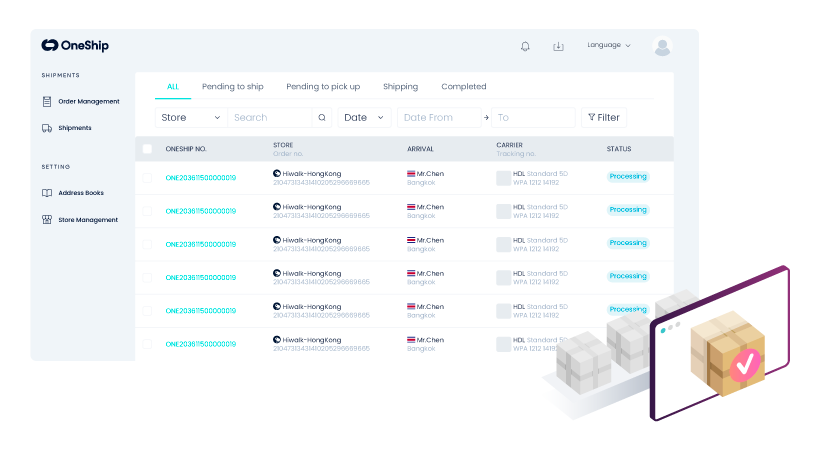 Manage your multichannel business like a Pro
